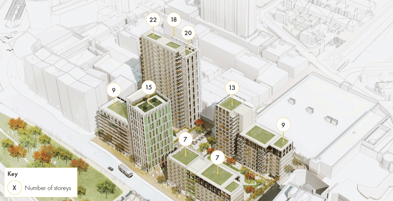 Proposal | Edmonton Green